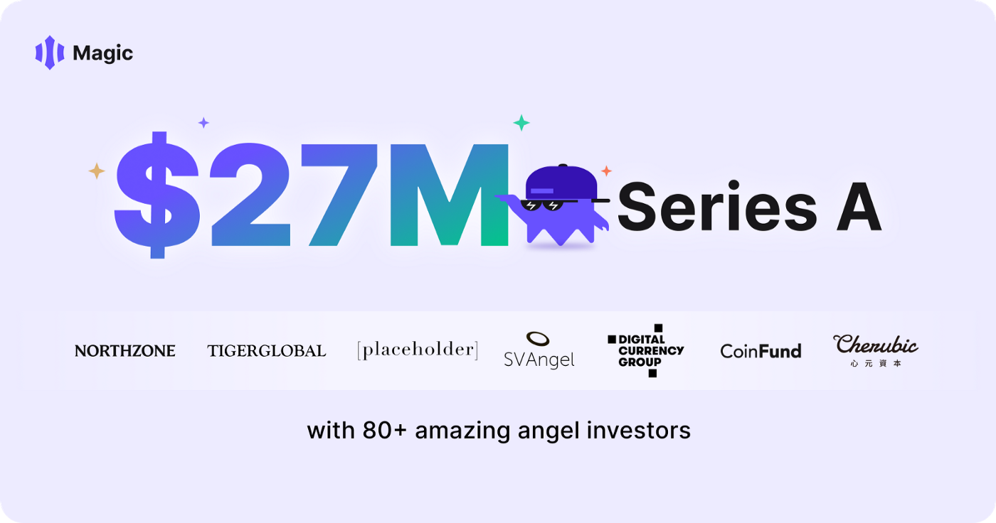 Magic Raises $27M to Future-Proof Authentication