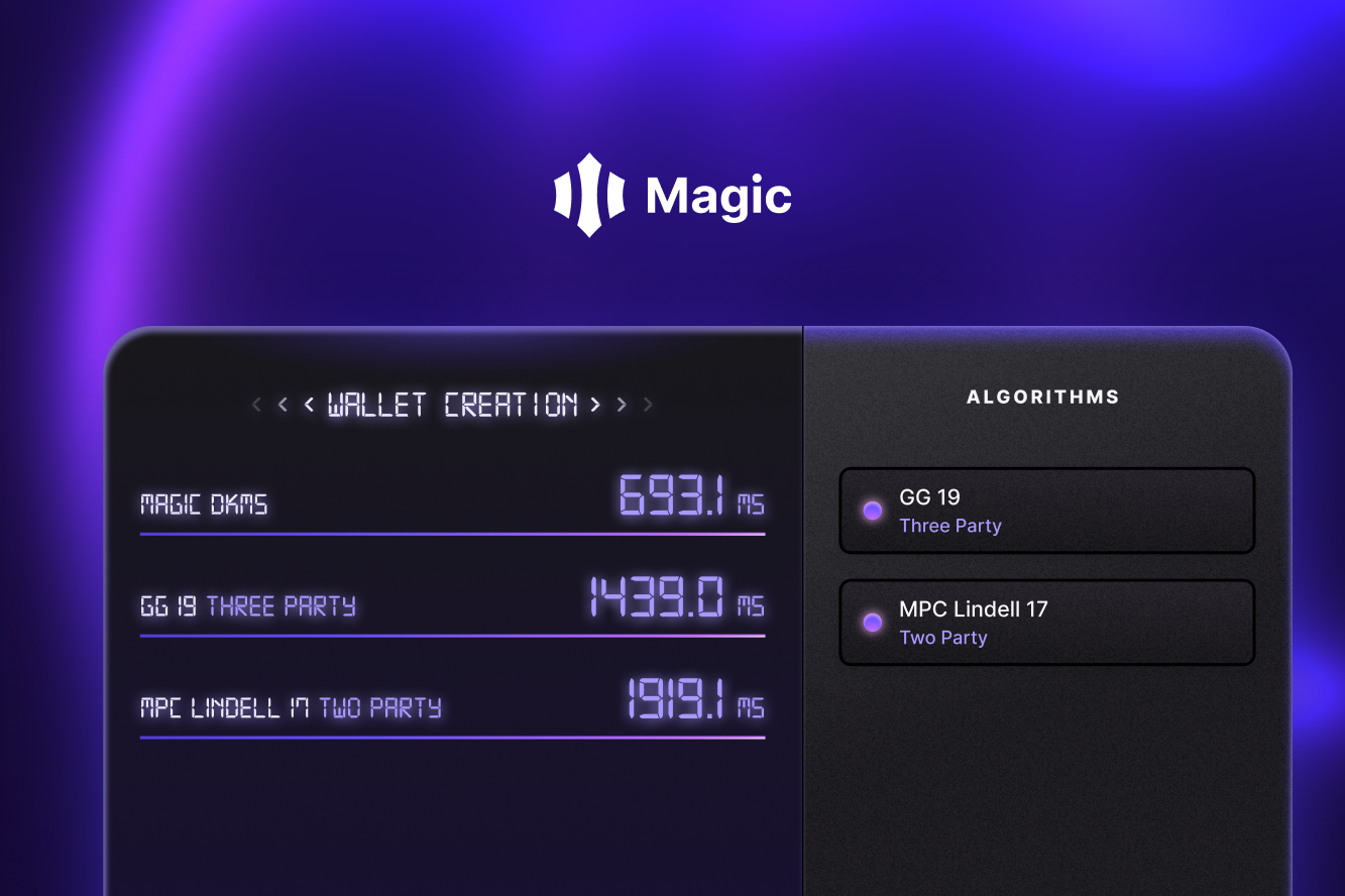 Benchmark Tool Explained: DKMS vs. MPC Scalability