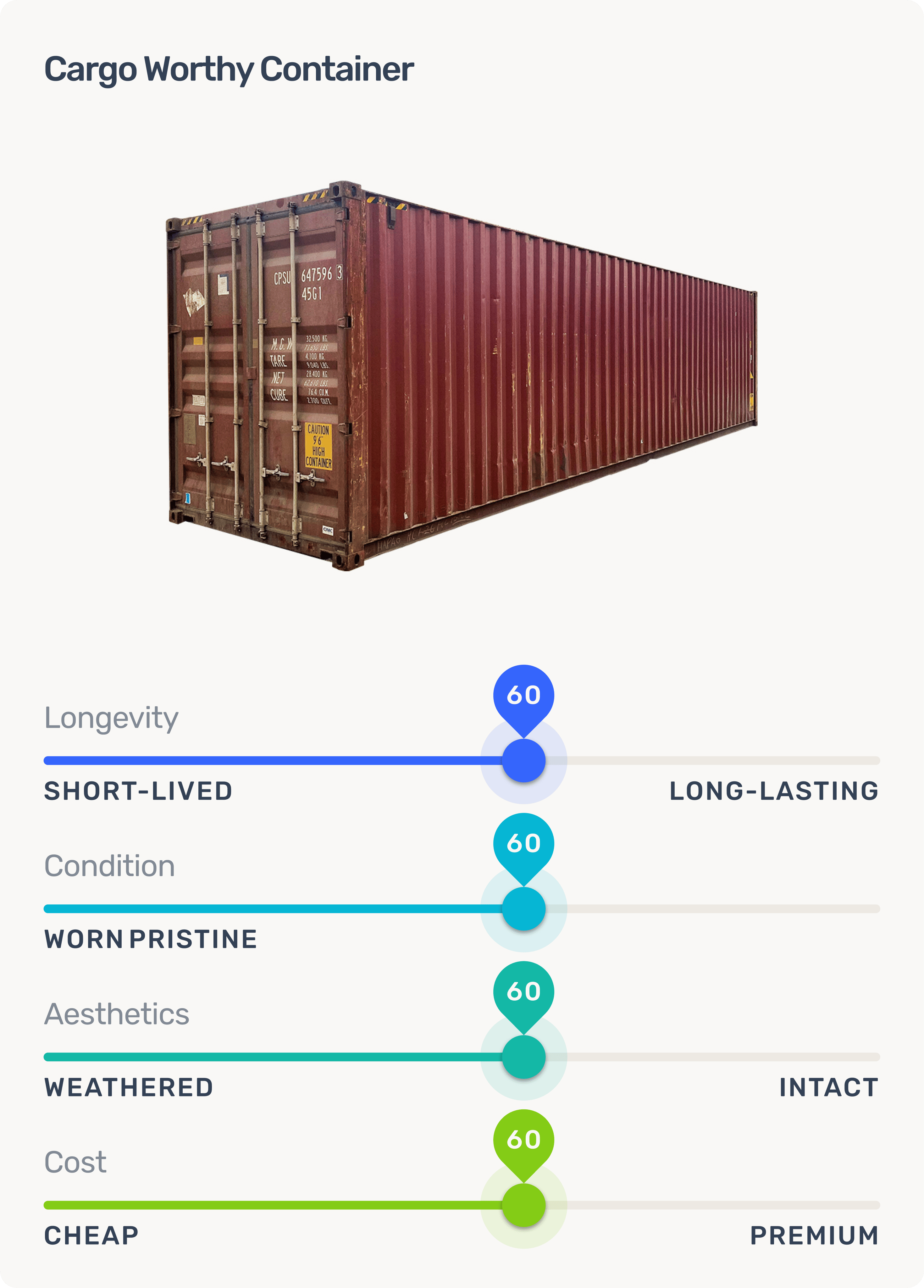Shipping Container Conditions