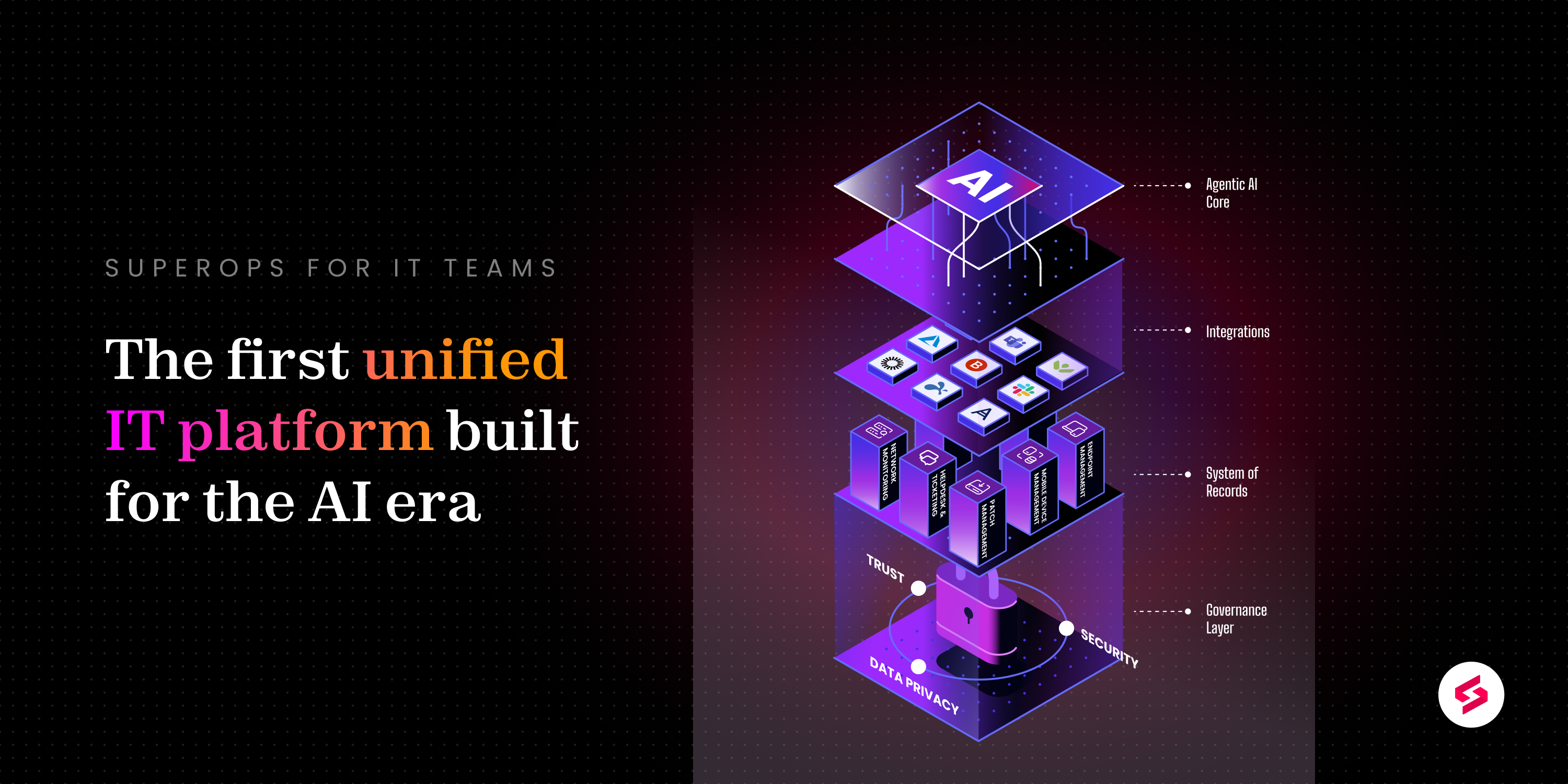 SuperOps launches AI-first Unified Endpoint Management platform