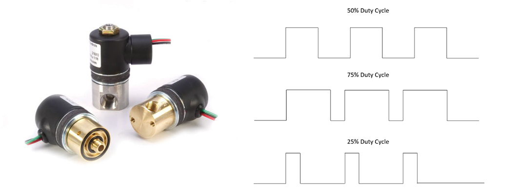 Valves & PWM: Pulse Width Modulation Explained